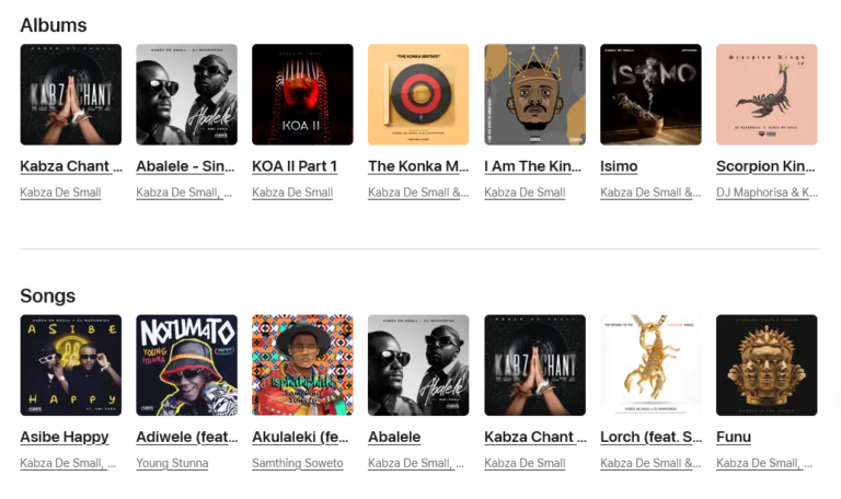 Top 100 Songs by Kabza De Small » FakazaHub