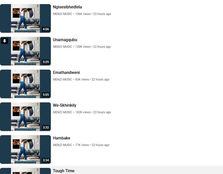 Menzi Music - Unamagqubu Album 2025 (Review) » FakazaHub